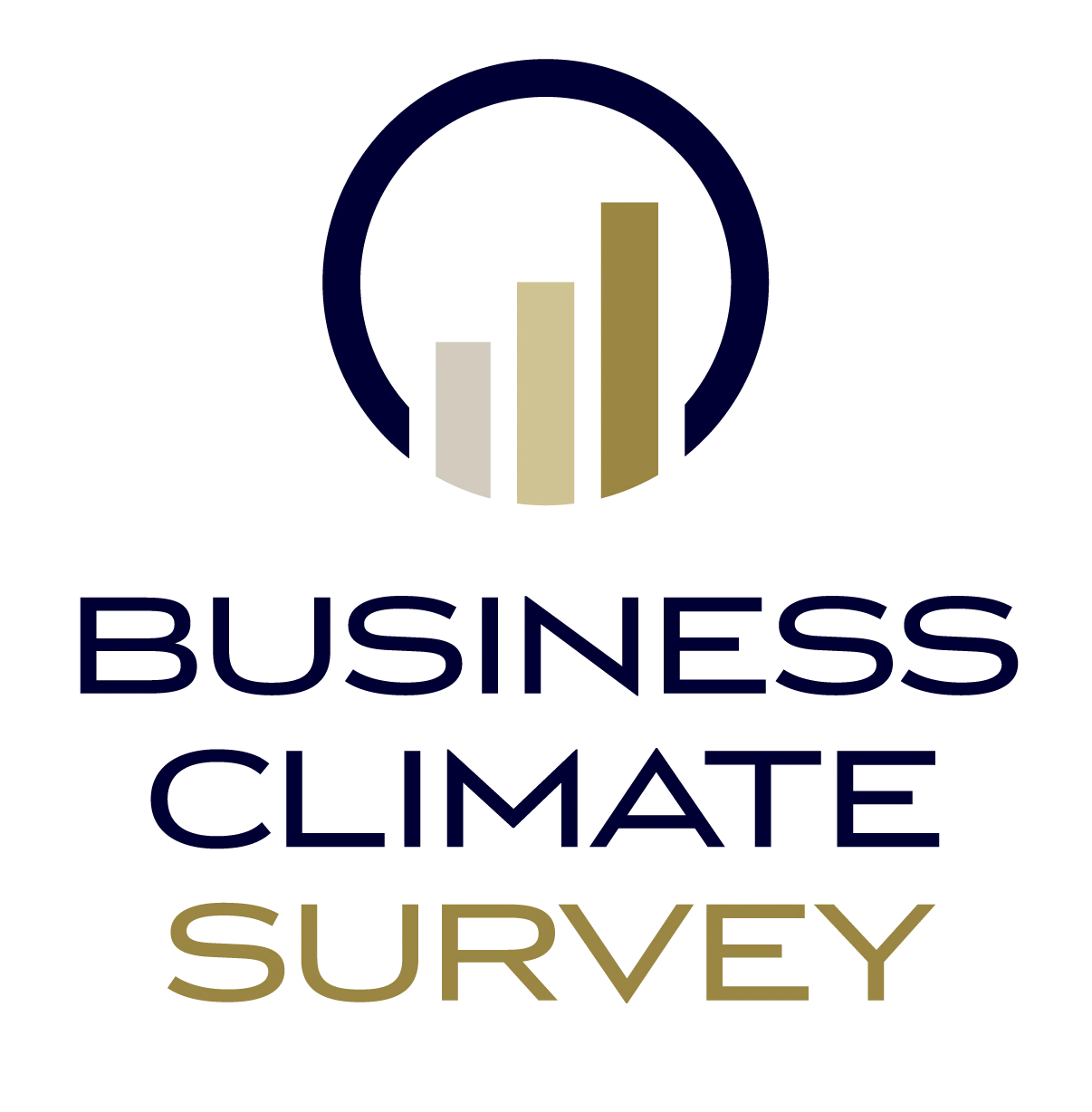 Business Climate Survey | Select Southlake
